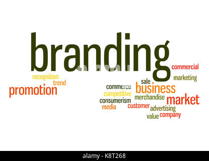 Merchandise word cloud Stock Photo: 100755997 - Alamy