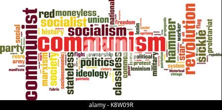 Marxism word cloud concept Stock Photo - Alamy