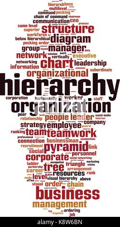 Hierarchy word cloud concept Stock Photo - Alamy