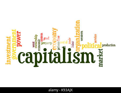 Capitalism word cloud concept Stock Photo - Alamy