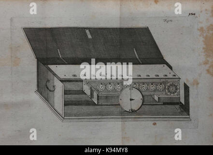 Leibniz's drawing of his calculating machine Stock Photo - Alamy