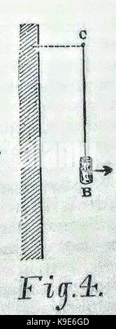 Natural Hygroscope Figure 1 Stock Photo - Alamy