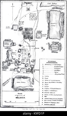 INDIA, NALANDA, Ruins of the ancient Buddhist monastery Mahavihara ...
