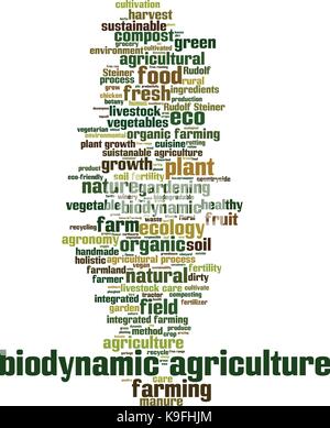 Biodynamic agriculture word cloud concept. Vector illustration Stock ...