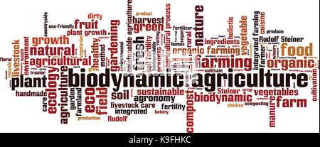 Biodynamic agriculture word cloud concept. Vector illustration Stock ...