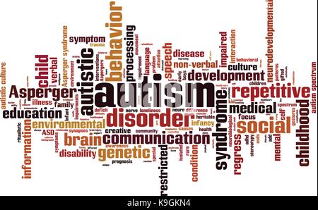 Autism word cloud concept. Vector illustration Stock Vector Image & Art ...
