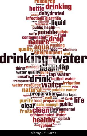 Drinking water word cloud concept. Vector illustration Stock Vector ...
