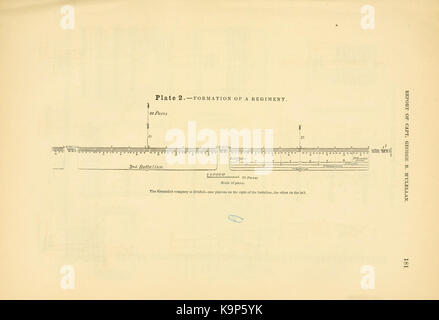 Report of the Secretary of war (Page 181 Stock Photo - Alamy