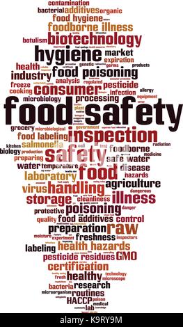 Food safety word cloud concept. Vector illustration Stock Vector Image ...