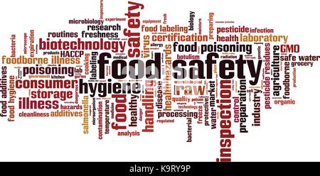 Food safety word cloud concept. Vector illustration Stock Vector Image ...