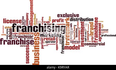 Franchising word cloud concept. Vector illustration Stock Vector Image ...