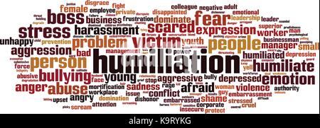 Degradation word cloud concept. Vector illustration Stock Vector Image ...