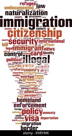 Immigration word cloud concept. Vector illustration Stock Vector Image ...