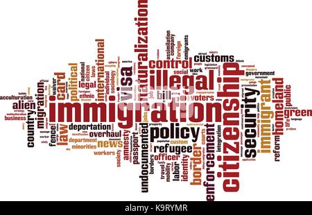 Immigration word cloud concept. Vector illustration Stock Vector Image ...