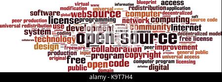 Open source word cloud concept. Vector illustration Stock Vector Image ...