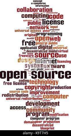 Open source word cloud concept. Vector illustration Stock Vector Image ...