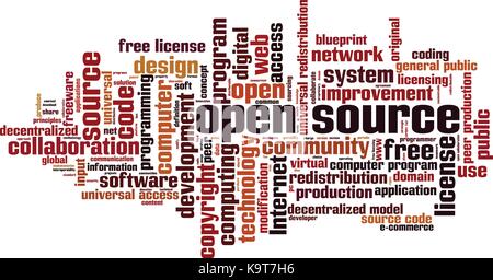 Open source word cloud concept. Vector illustration Stock Vector Image ...