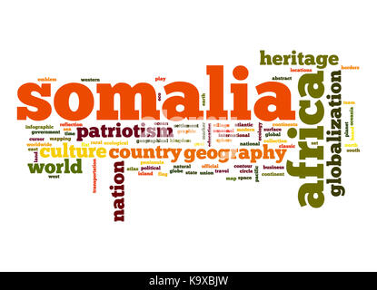 Somalia word cloud Stock Photo - Alamy