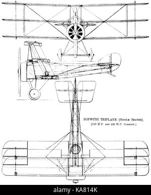 The Sopwith Triplane was a British World War I fighter aircraft known ...