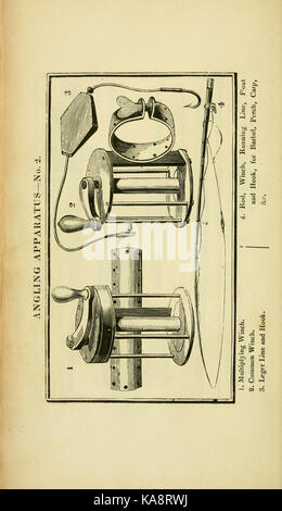 The angler's guide (Plate Angling apparatus no) BHL9694070 Stock Photo ...