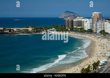 Copacabana Beach Map