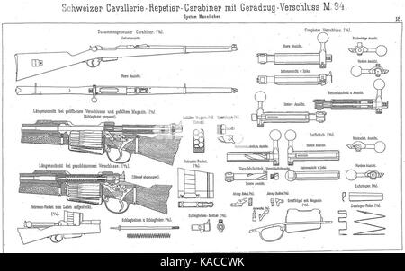Swiss Mannlicher - Kromar Stock Photo - Alamy
