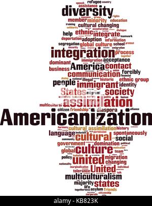 Americanization word cloud concept. Vector illustration Stock Vector ...