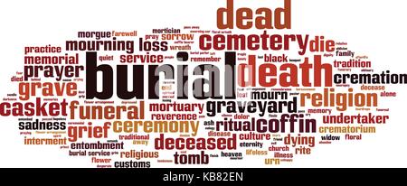 Burial word cloud concept. Vector illustration Stock Vector Image & Art ...