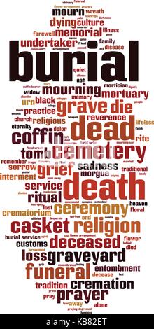 Funeral word cloud of burial ceremony concept. Mourning symbols of ...