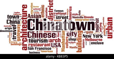 Chinatown word cloud concept. Vector illustration Stock Vector Image ...
