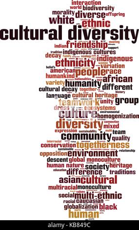 Cultural heritage word cloud concept. Vector illustration Stock Vector ...