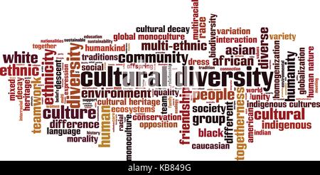 Cultural heritage word cloud concept. Vector illustration Stock Vector ...