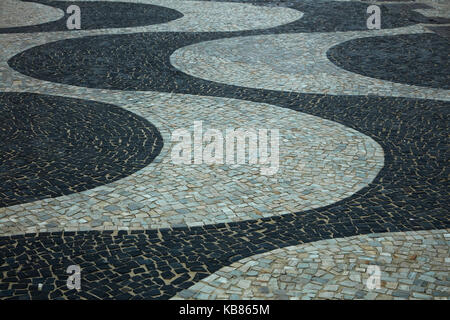 The Portuguese Pavement Wave Pattern at Copacabana Beach in Rio de ...