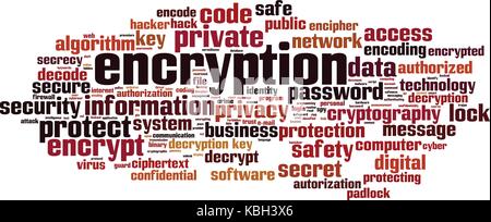 Cryptography word cloud concept. Vector illustration Stock Vector Image ...