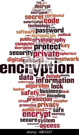 Cryptography word cloud concept. Vector illustration Stock Vector Image ...