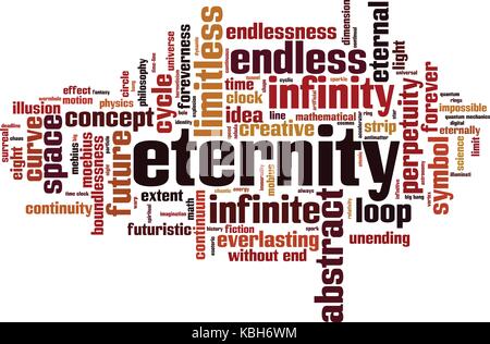 Perpetuity word cloud concept. Vector illustration Stock Vector Image ...