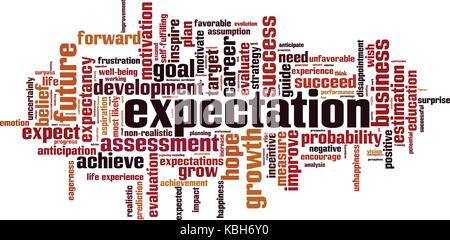 Expectations word cloud concept. Vector illustration Stock Vector Image ...