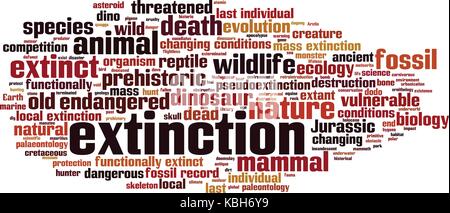 Extinction word cloud concept. Vector illustration Stock Vector Image ...