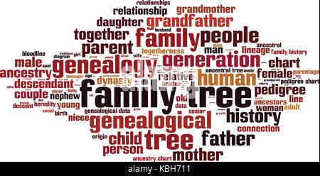 Family tree word cloud concept. Vector illustration Stock Vector Image ...