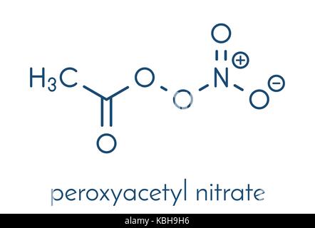 Peroxyacetyl nitrate (PAN) pollutant molecule. Secondary pollutant ...