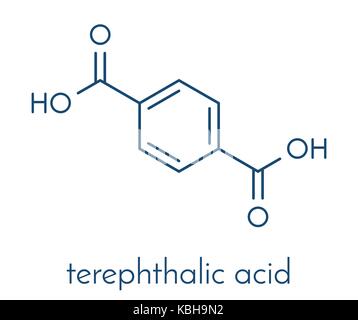 Polyethylene terephthalate or PET, PETE polyester, thermoplastic ...
