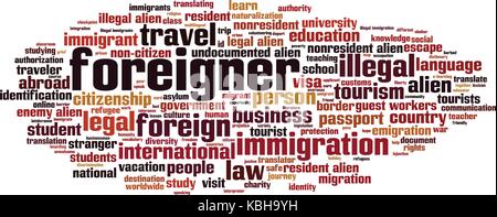 Foreigner word cloud concept. Vector illustration Stock Vector Image ...