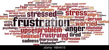 Frustration word cloud concept. Vector illustration Stock Vector Image ...
