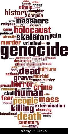 Genocide word cloud concept. Vector illustration Stock Vector Image ...