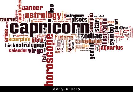 Capricorn word cloud concept. Vector illustration Stock Vector Image ...