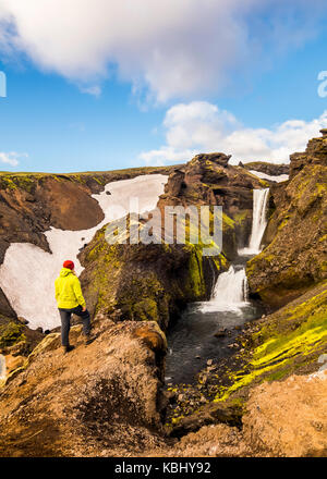 Waterfall, River Skoga, Iceland Stock Photo - Alamy