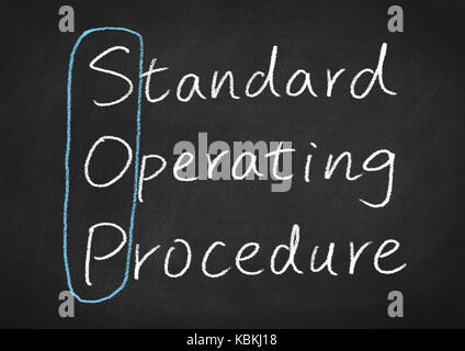 sop standard operating procedure concept with icon concept with round ...
