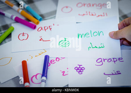 Arabic; Learning New Language with Fruits Name Flash Cards Stock Photo ...
