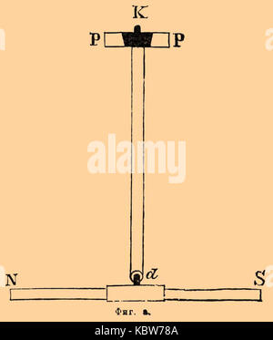 Brockhaus and Efron Encyclopedic Dictionary b7 298 0 Stock Photo - Alamy