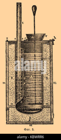 The dictionary provides comprehensive information on both ancient and ...